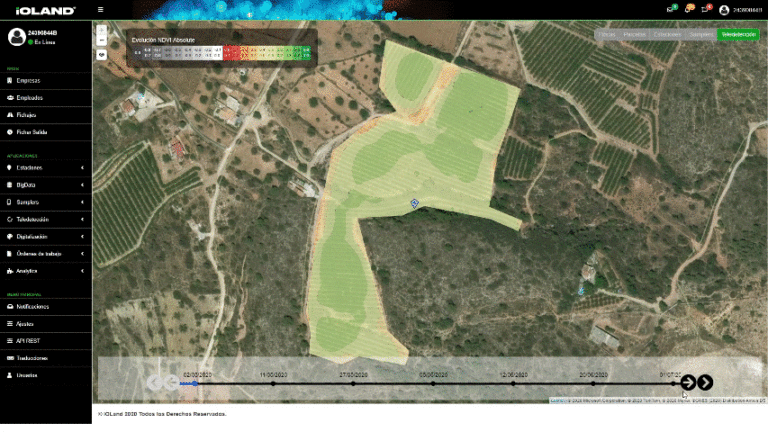 TELEDETECCION – Ioland